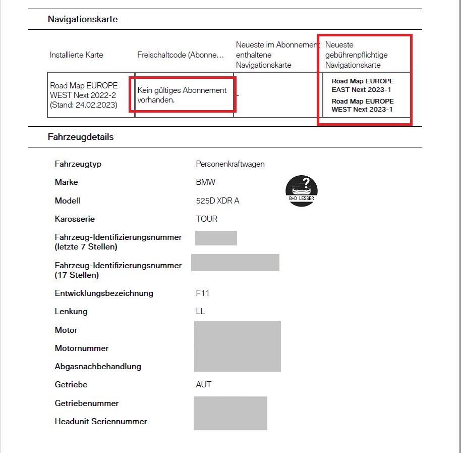 BMW Fahrzeughistorie