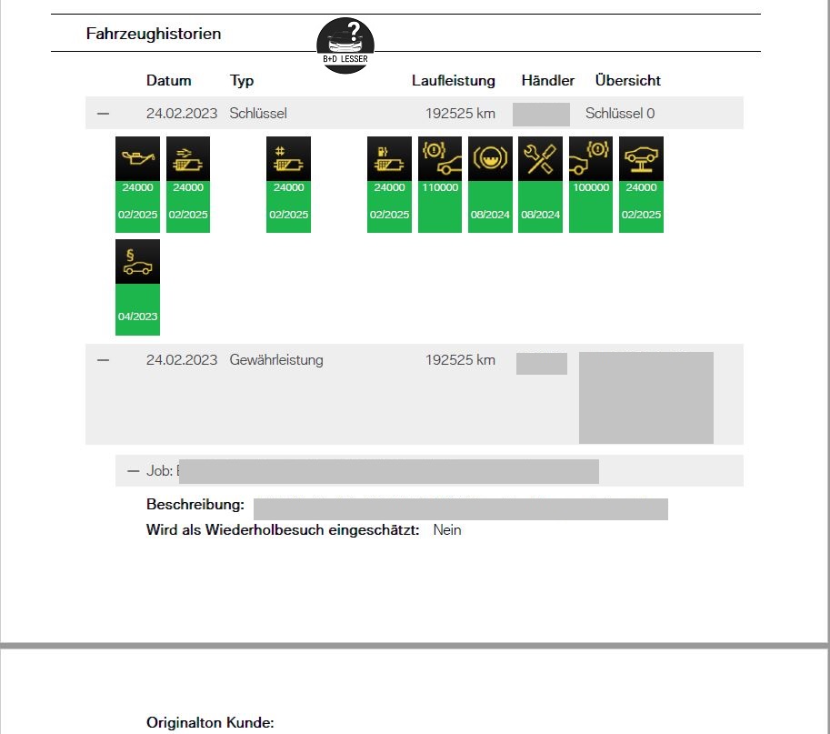 BMW Fahrzeughistorie